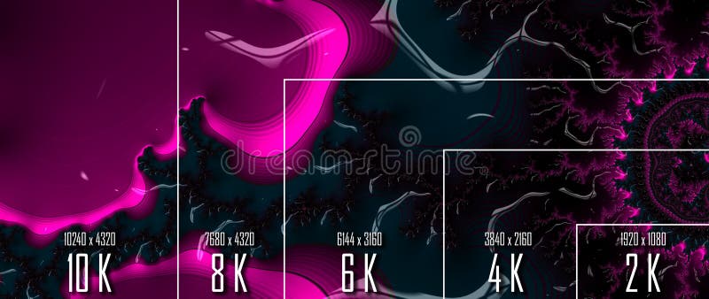 10K/ 8K/ 6K / 4K / 2K Tv Resolution Display with Comparison of ...