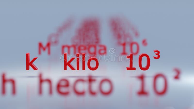 K Kilo 10 3 Metric Prefixes Numbers - 3D Render Illustration - White ...