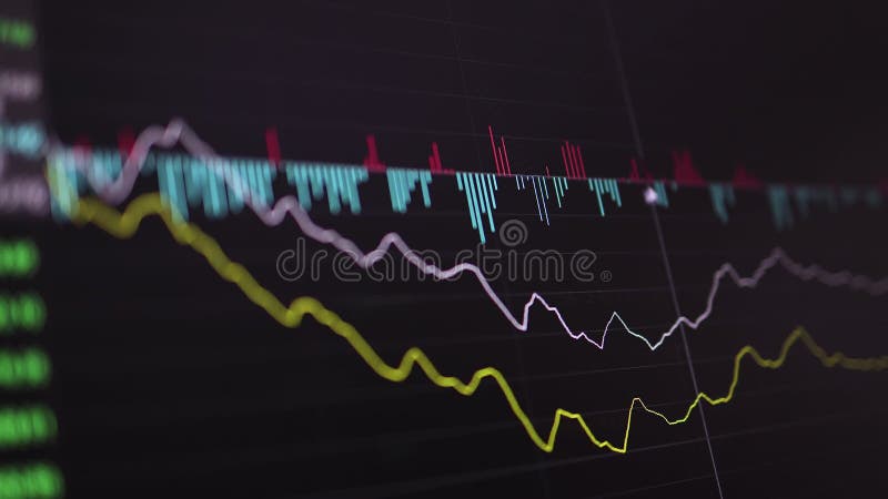 K-line Trend Chart of Stock Market Stock Footage - Video of economic ...