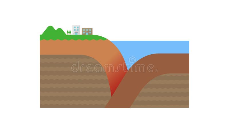 4K Mechanism Animation of Earthquake Occurrence Stock Video - Video of ...
