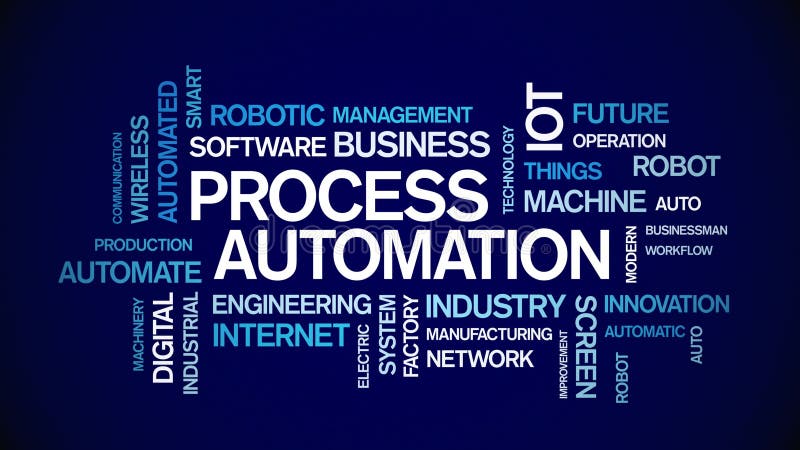 4k Process Automation Animated Word Cloud,Text Design Animation ...