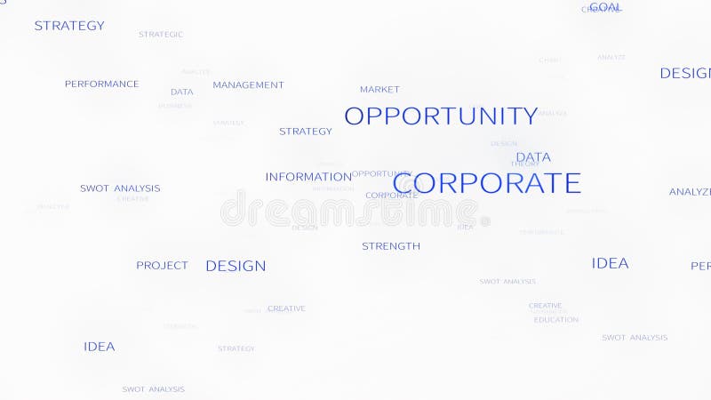 4k Swot Analysis Animated Tag Word Cloud,Text Design Animation ...