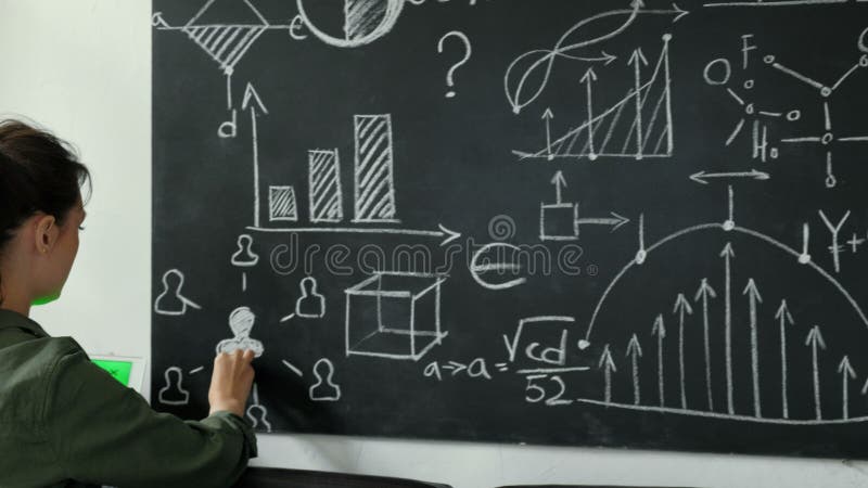 4k Teacher Writing Math Formulas Blackboard Talking To Her Class 20s ...