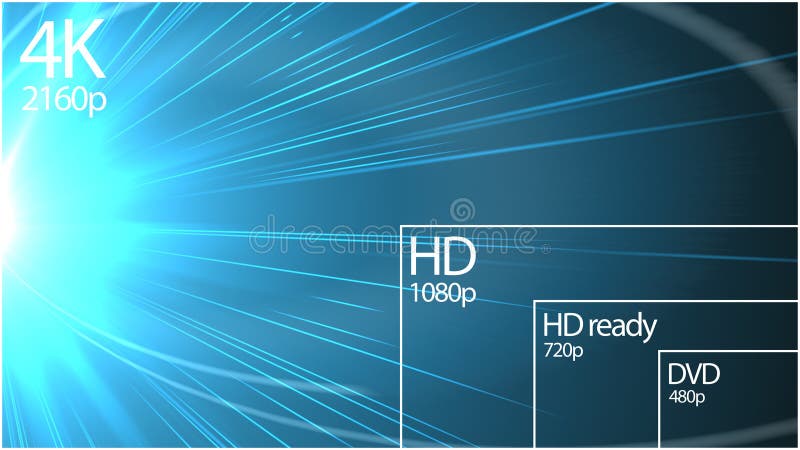 10K/ 8K/ 6K / 4K / 2K Tv Resolution Display with Comparison of ...