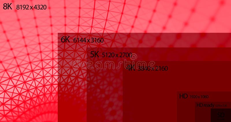 8K Television Resolution Display with Comparison of Resolutions. 3D ...