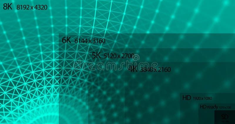 8K Television Resolution Display with Comparison of Resolutions. 3D ...