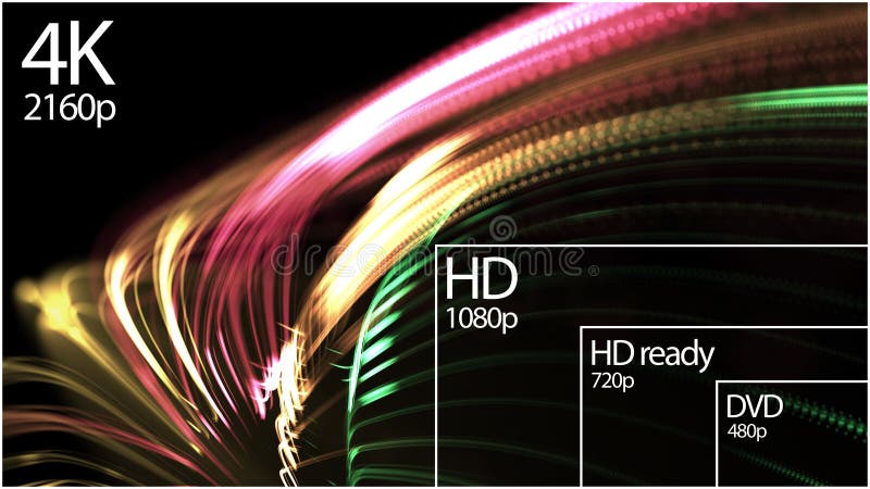 10K/ 8K/ 6K / 4K / 2K Tv Resolution Display with Comparison of ...