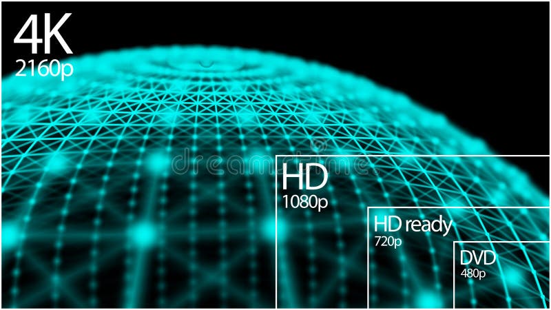 10K/ 8K/ 6K / 4K / 2K Tv Resolution Display with Comparison of ...
