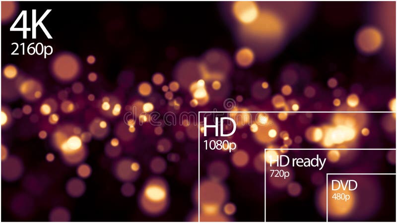 10K/ 8K/ 6K / 4K / 2K Tv Resolution Display with Comparison of ...