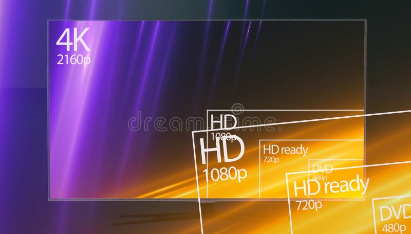 4K Television Resolution Display with Comparison of Resolutions. 3D ...