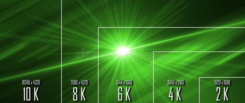 10K/ 8K/ 6K / 4K / 2K Tv Resolution Display with Comparison of ...