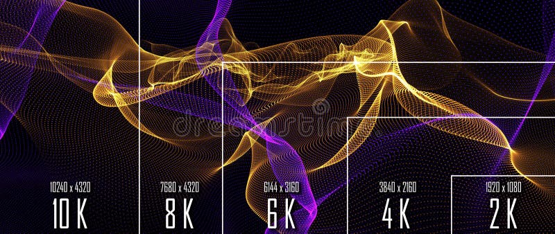 10K/ 8K/ 6K / 4K / 2K Tv Resolution Display with Comparison of ...