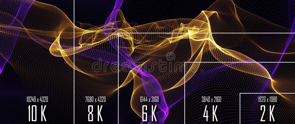10K/ 8K/ 6K / 4K / 2K Tv Resolution Display with Comparison of ...