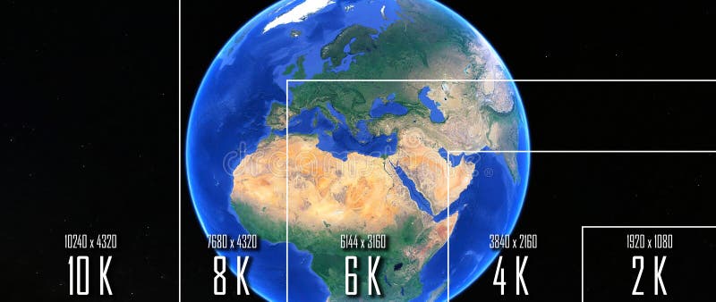 10K/ 8K/ 6K / 4K / 2K Tv Resolution Display with Comparison of ...