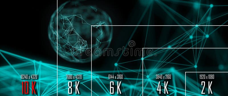 10K/ 8K/ 6K / 4K / 2K Tv Resolution Display with Comparison of ...