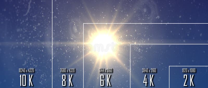 10K/ 8K/ 6K / 4K / 2K Tv Resolution Display with Comparison of ...