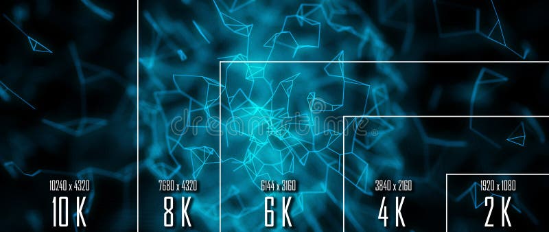 10K/ 8K/ 6K / 4K / 2K Tv Resolution Display with Comparison of ...