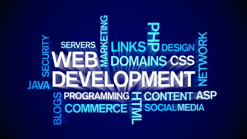 4k Web Development Animated Tag Word Cloud,Text Design Animation ...