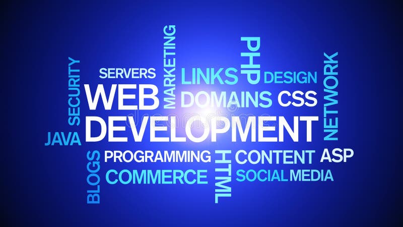 4k Web Development Animated Tag Word Cloud,Text Design Animation ...