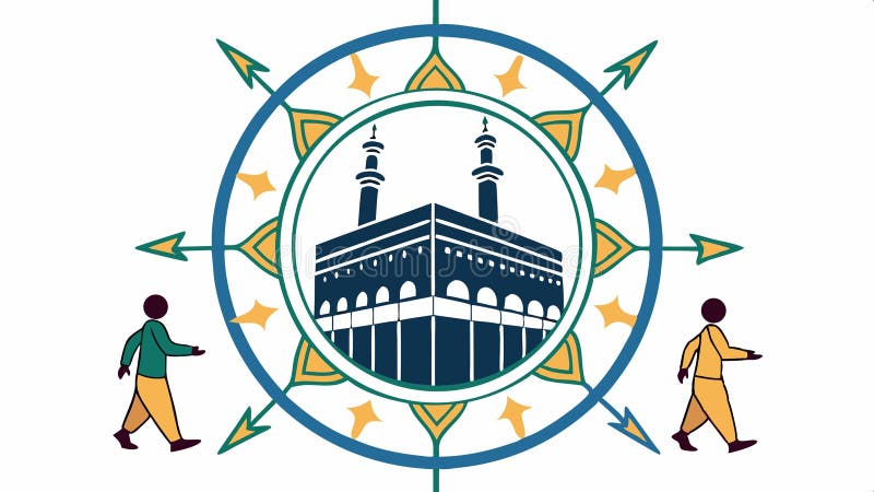 Qibla Direction Icon Set, Editable and Scalable Vector Signs for Mosque ...