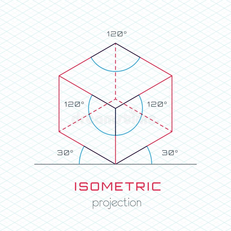 Kadervoorwerp in Axonometric Perspectief - Isometrisch Net Templat ...