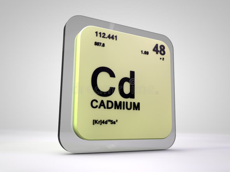 Kadmium - CD - Periodensystem Des Chemischen Elements Stock Abbildung ...