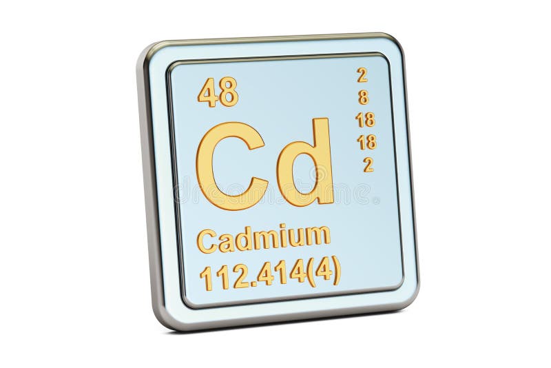 Kadmium - CD - Periodensystem Des Chemischen Elements Stock Abbildung ...