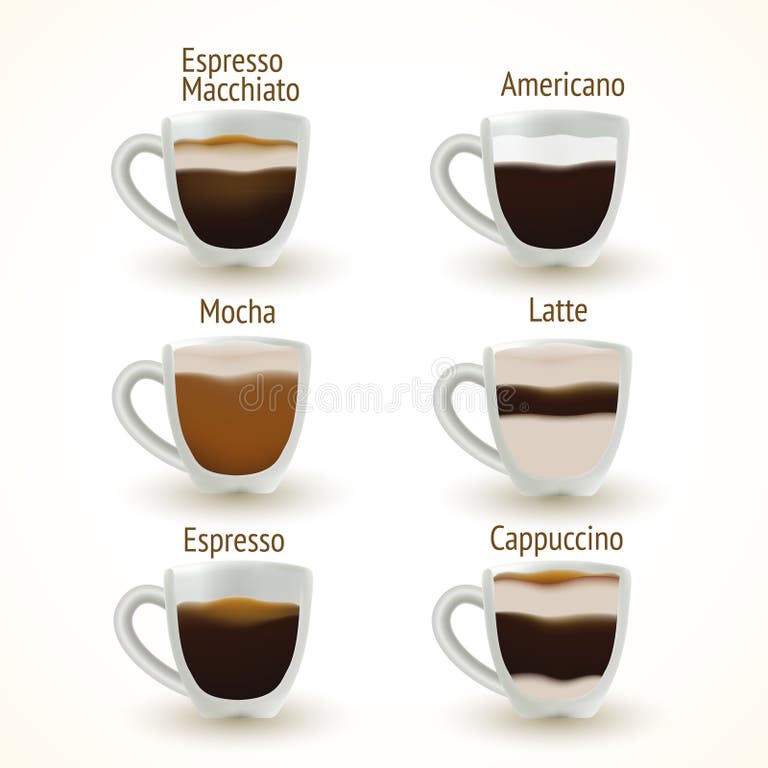 Kaffetyper vektor illustrationer. Illustration av snitt - 52123470