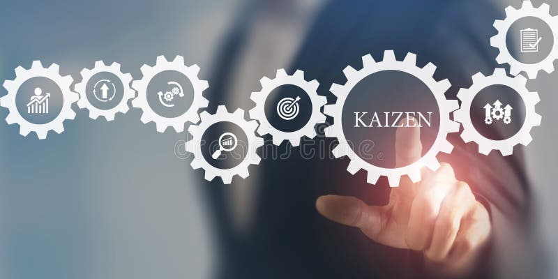 Kaizen Concept the Continuous Improvement in Business for Efficiency ...