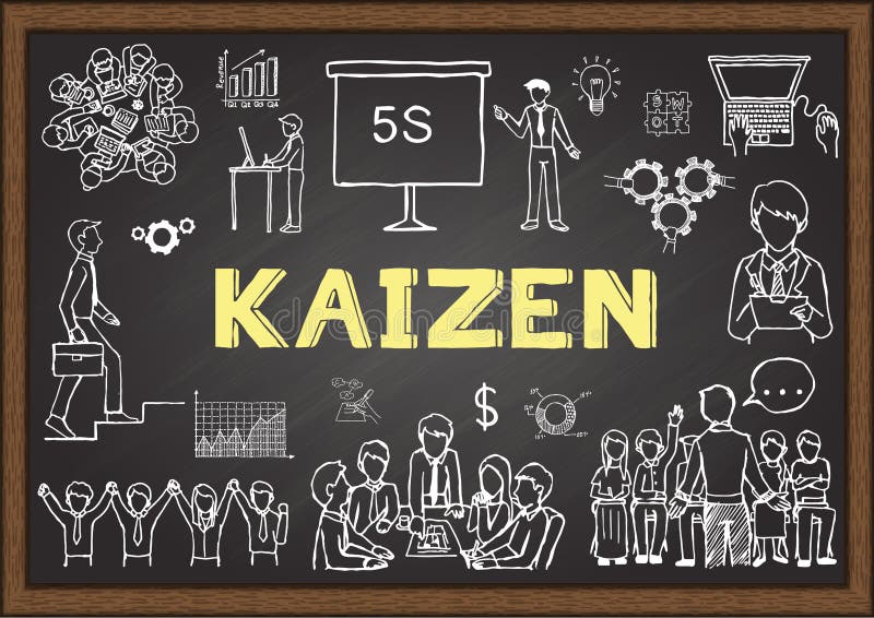 Kaizen Stock Illustrations – 1,404 Kaizen Stock Illustrations, Vectors ... Kaizen Stock Illustrations – 1,404 Kaizen Stock Illustrations, Vectors ...