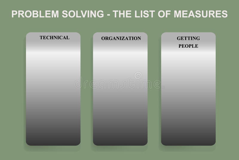 Lean Problem Solving Stock Illustrations – 103 Lean Problem Solving ...