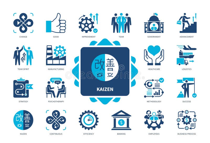 Kaizen Concept Vector Infographics Stock Vector - Illustration of ...