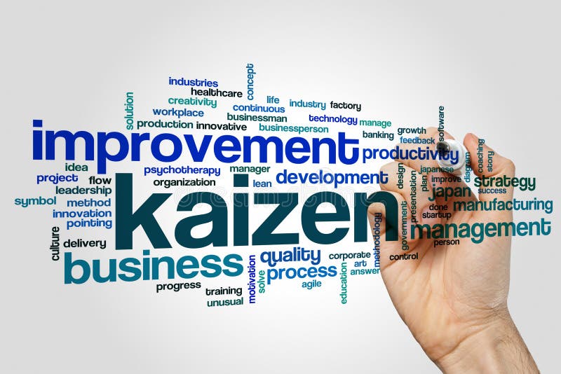 Kaizen word cloud stock photo. Image of continuous, life - 88380104