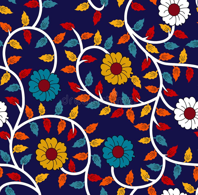 Kalamkari Block Print Seamless Pattern, Kalamkari, Block Print Seamless ...