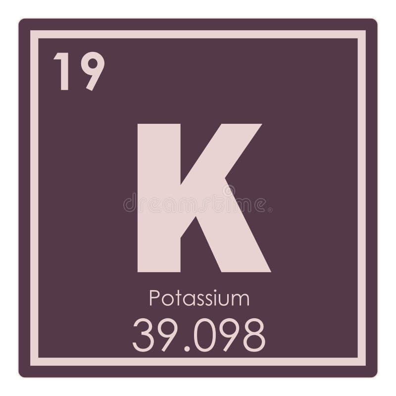 Periodensystemsymbol Des Kaliumchemischen Elements Stock Abbildung ...