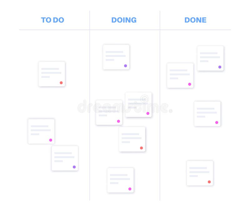 Kanban board methodology stock vector. Illustration of software - 255031673