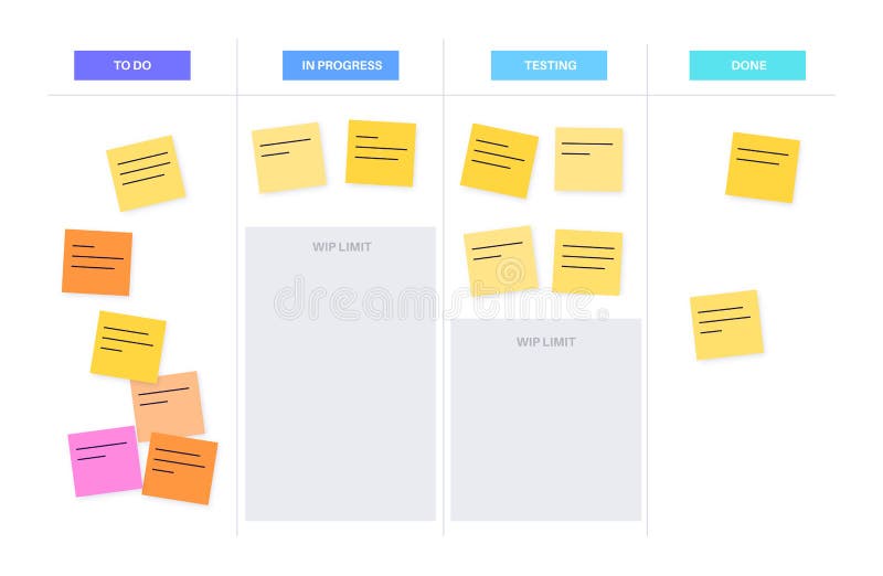 Kanban board methodology stock vector. Illustration of team - 255389919