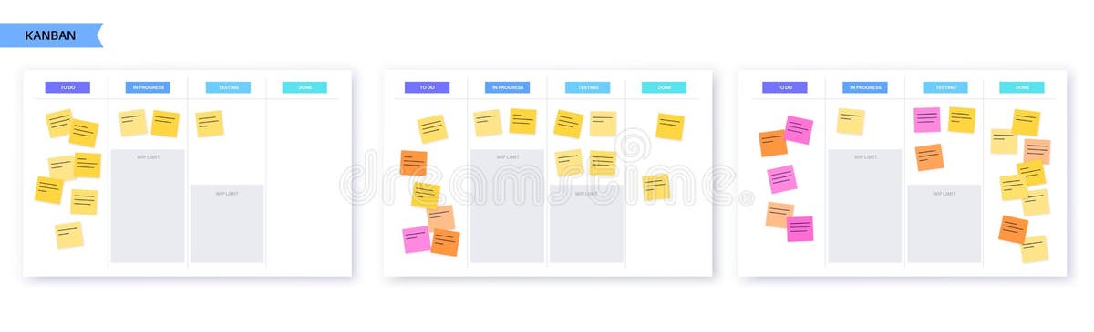 Kanban Taskboard Stock Illustrations – 31 Kanban Taskboard Stock Illustrations, Vectors ...