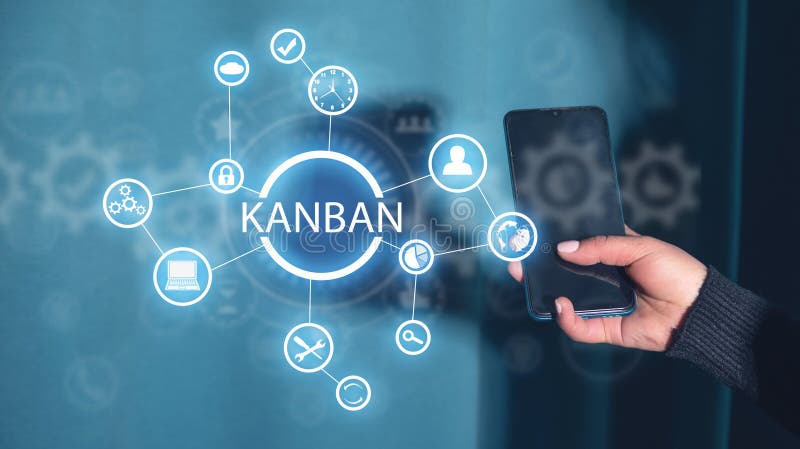 Kanban concept. Business stock image. Image of strategy - 313491225