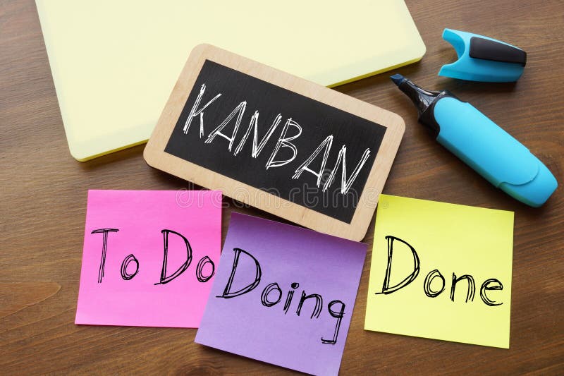 Kanban Desk Workflow Process and Stickers with Text To Do, Doing and ...
