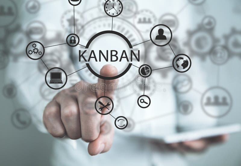 Kanban Management System. Business Concept Stock Image - Image of ...