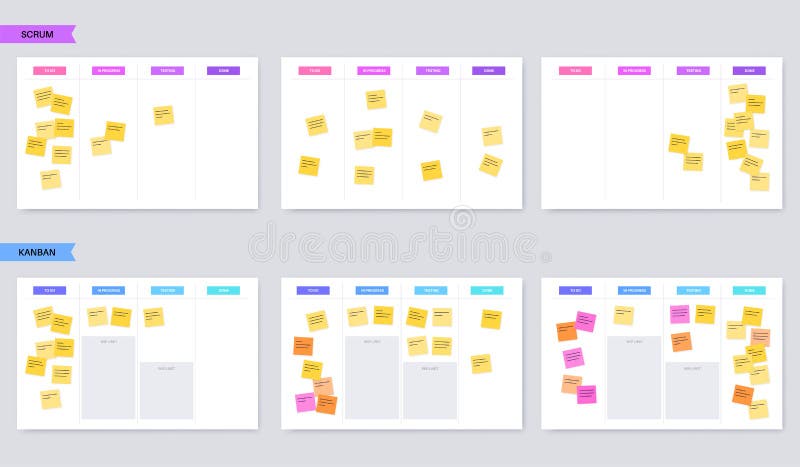 Kanban and scrum stock vector. Illustration of team - 255787590 Kanban and scrum stock vector. Illustration of team - 255787590
