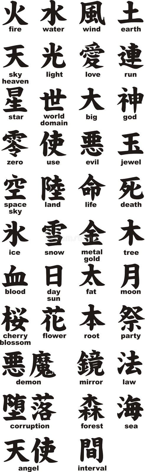 Kanji Characters Stock Illustrations – 902 Kanji Characters Stock ...