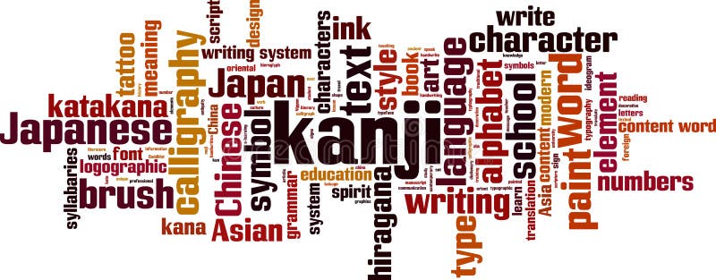 Kana Writing Stock Illustrations – 28 Kana Writing Stock Illustrations ...