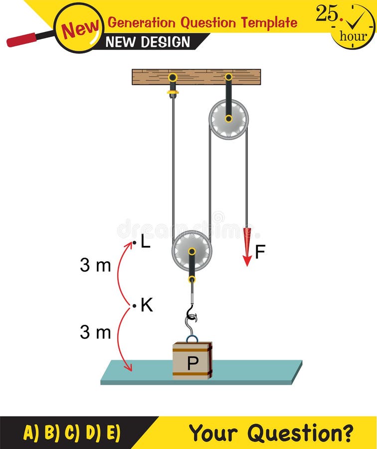 Physics, Simple Machines, Eps, for Teachers Stock Vector - Illustration ...