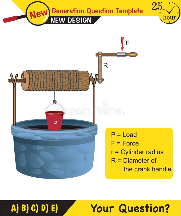 Physics, Simple Machines, Eps, for Teachers Stock Illustration ...