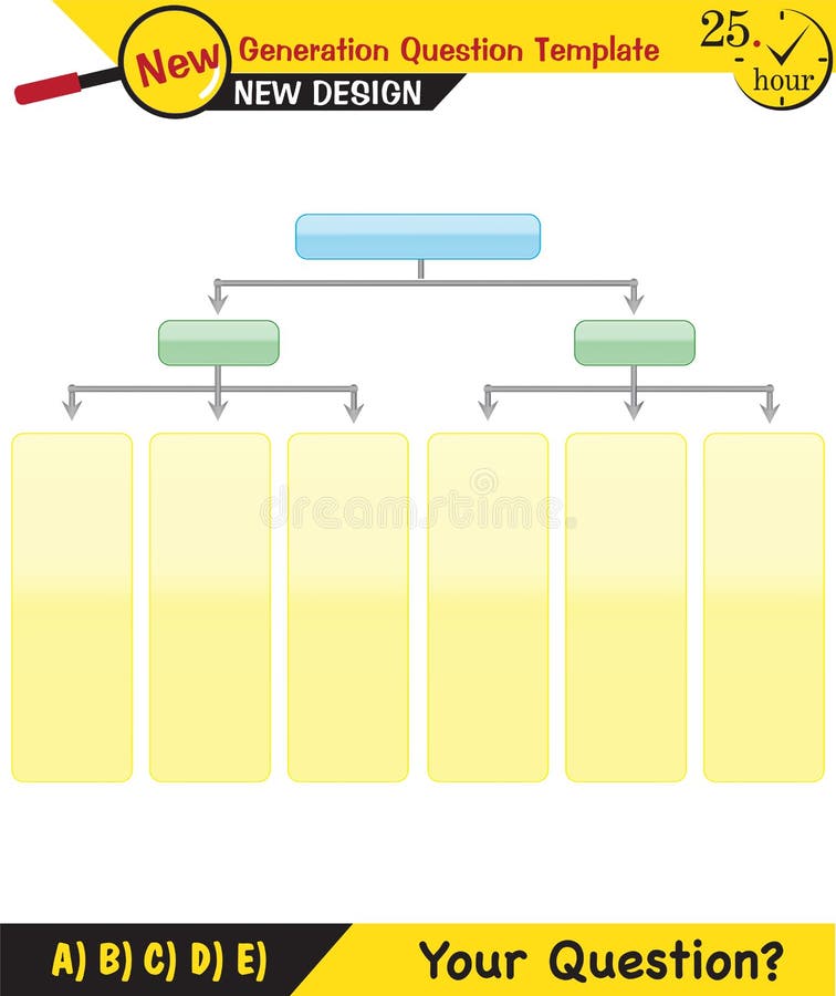 Text Templates - for Teachers, Next Generation Question Examples Stock ...