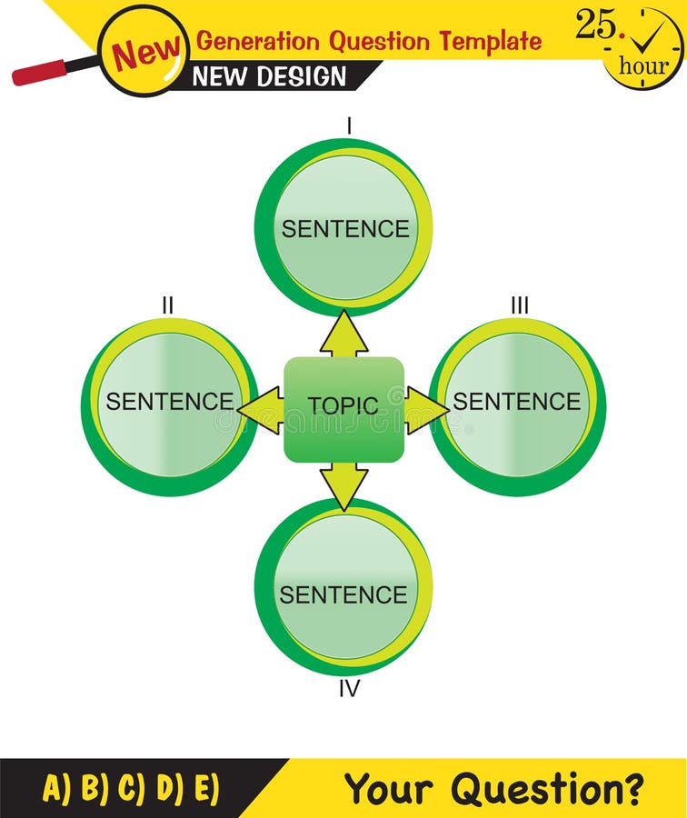 Text Templates - for Teachers, Next Generation Question Examples Stock ...