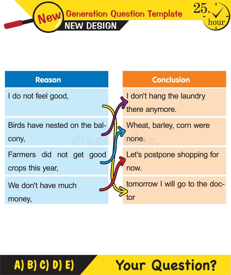 Text Templates - for Teachers, Next Generation Question Examples Stock ...