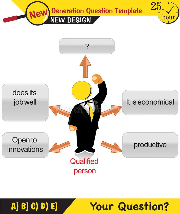 Text Templates - for Teachers, Next Generation Question Examples Stock ...